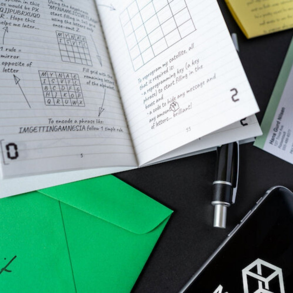 Escape Mail - Episode 11 - Perilous Choices — The Panic Room Escape Ltd