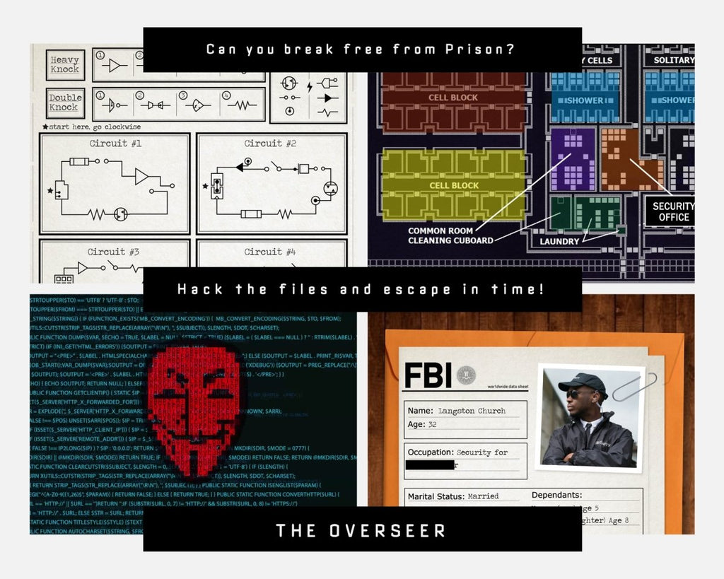 Online Escape Rooms - The Panic Room Online — The Panic Room Escape Ltd